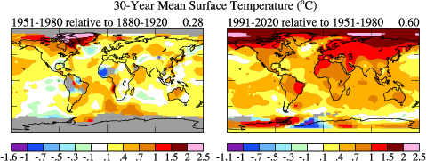 Global Temperature - More Figures | Climate Science, Awareness and ...